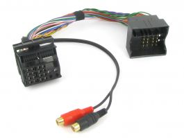 Ford Aux-adapter, Quadlock